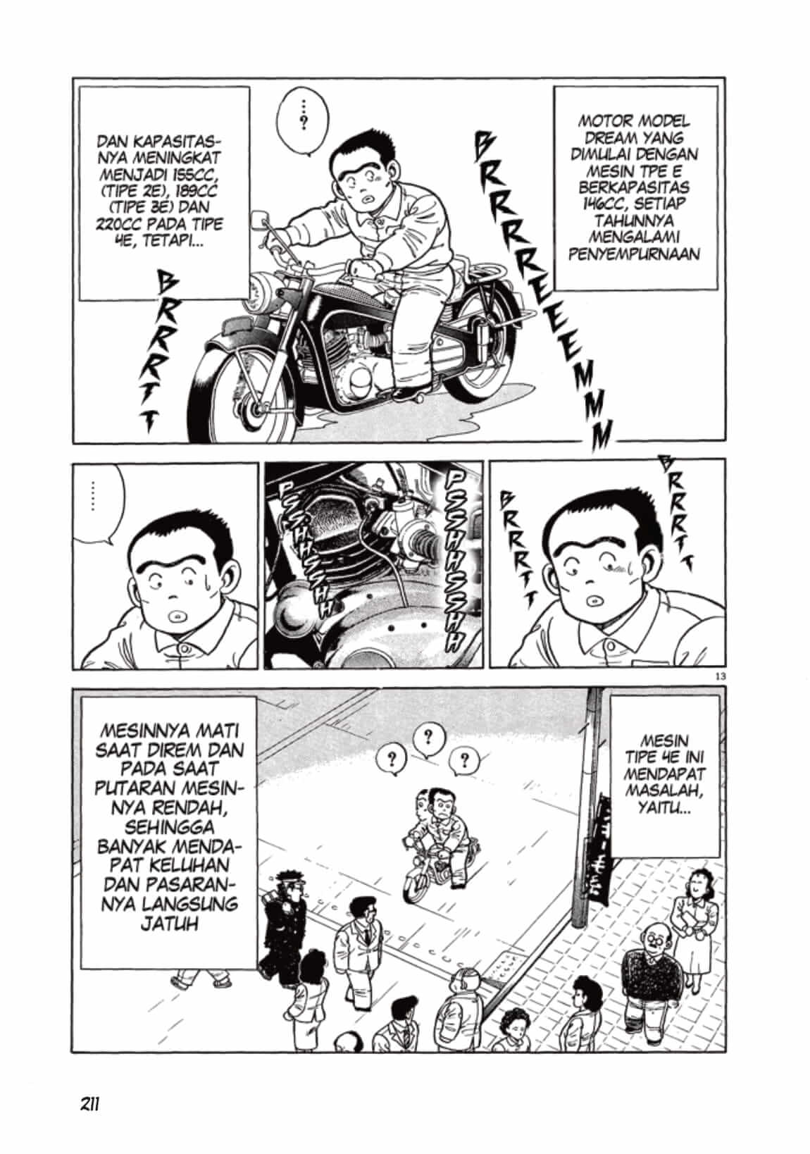 Astra Honda Motor Indonesia | Daftar Motor Honda Terbaru 2026