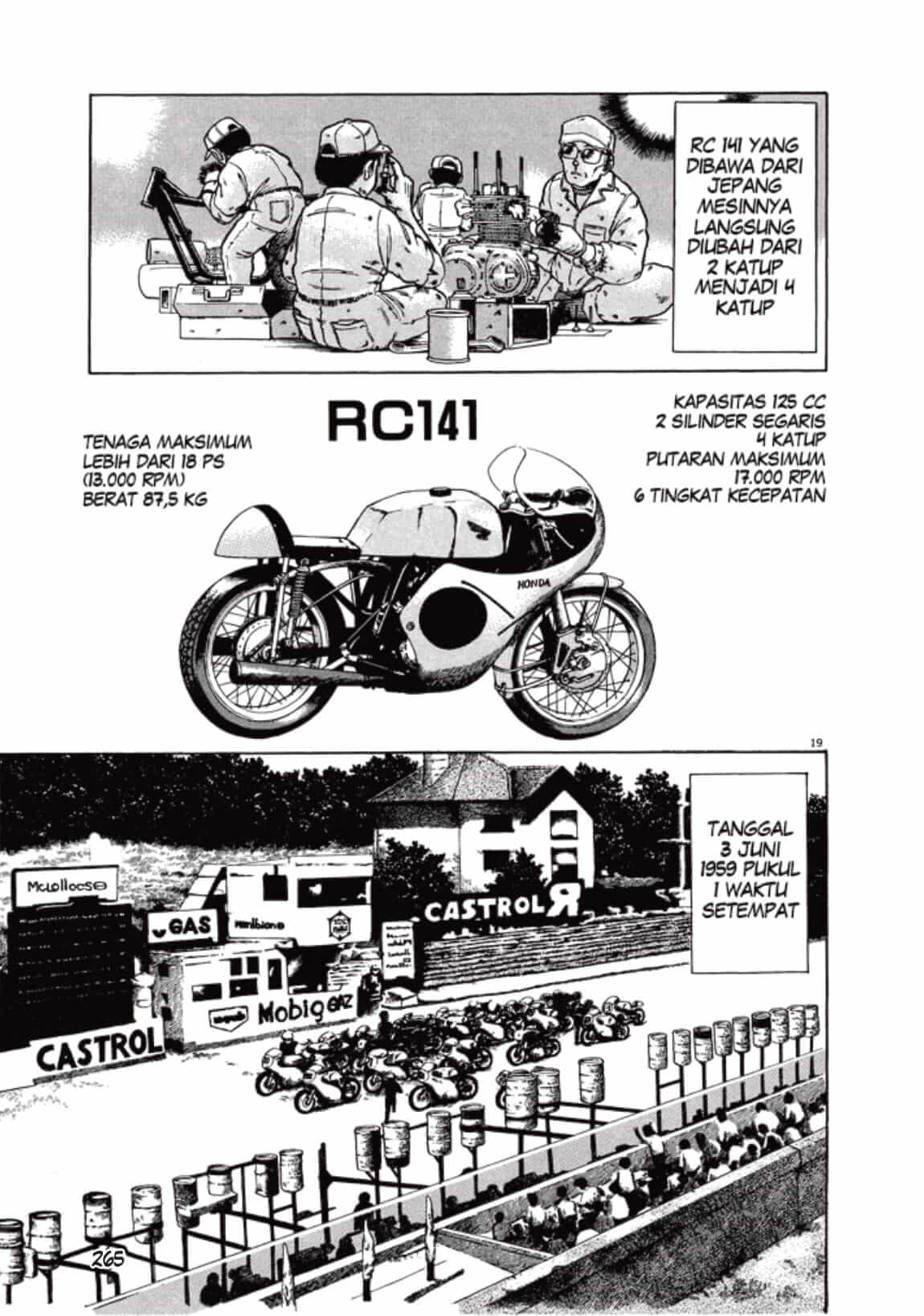 Astra Honda Motor Indonesia | Daftar Motor Honda Terbaru 2026