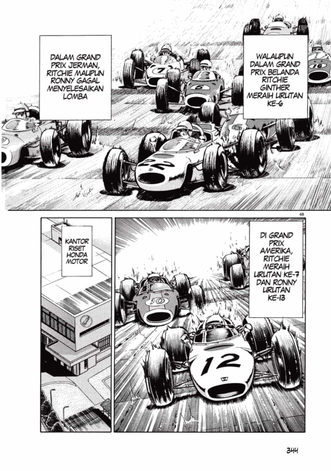 Astra Honda Motor Indonesia | Daftar Motor Honda Terbaru 2024