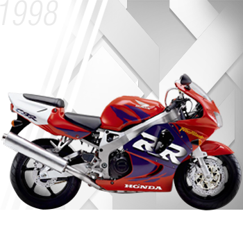 CBR Series | PT Astra Honda Motor