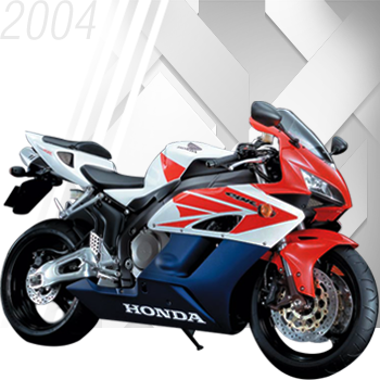 CBR Series | PT Astra Honda Motor