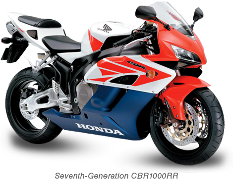 CBR Series | PT Astra Honda Motor