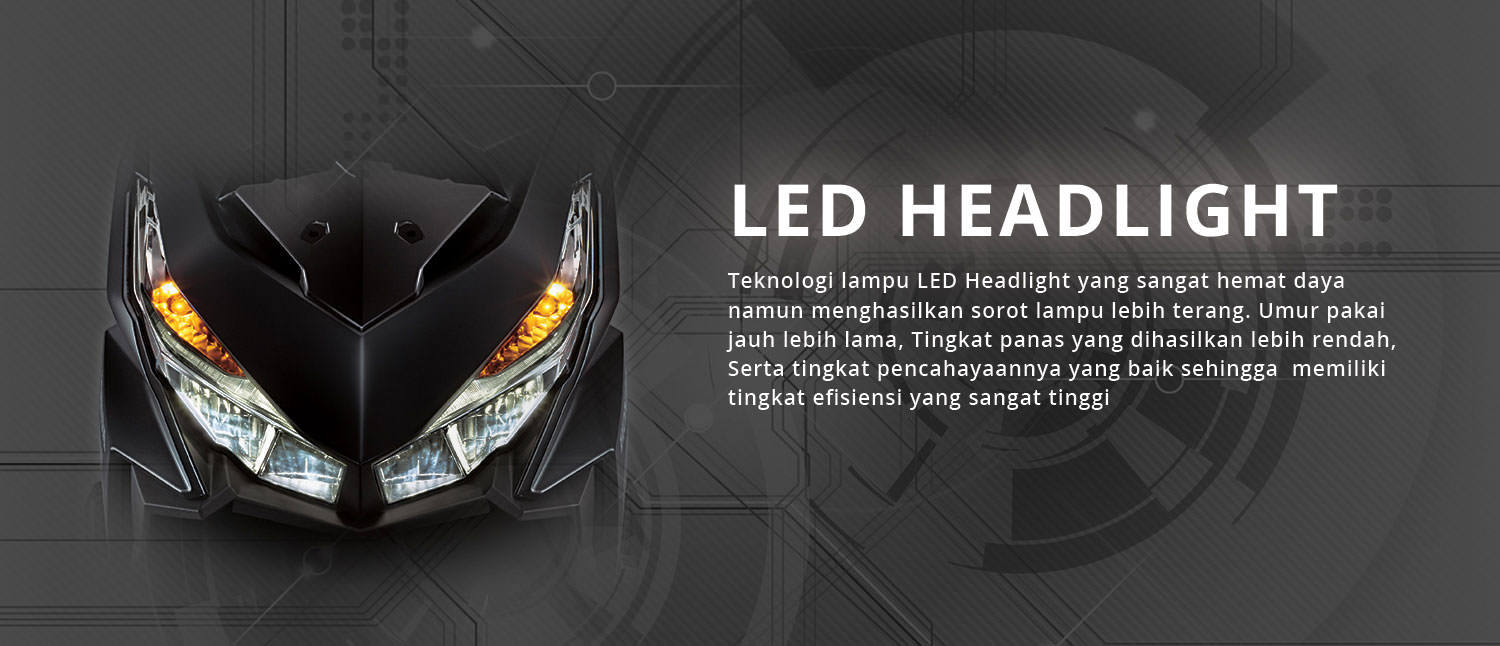 Honda Smart Technology | PT Astra Honda Motor